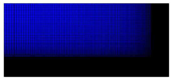 Assessment of the Sympathetic Detonation of Blasting Caps