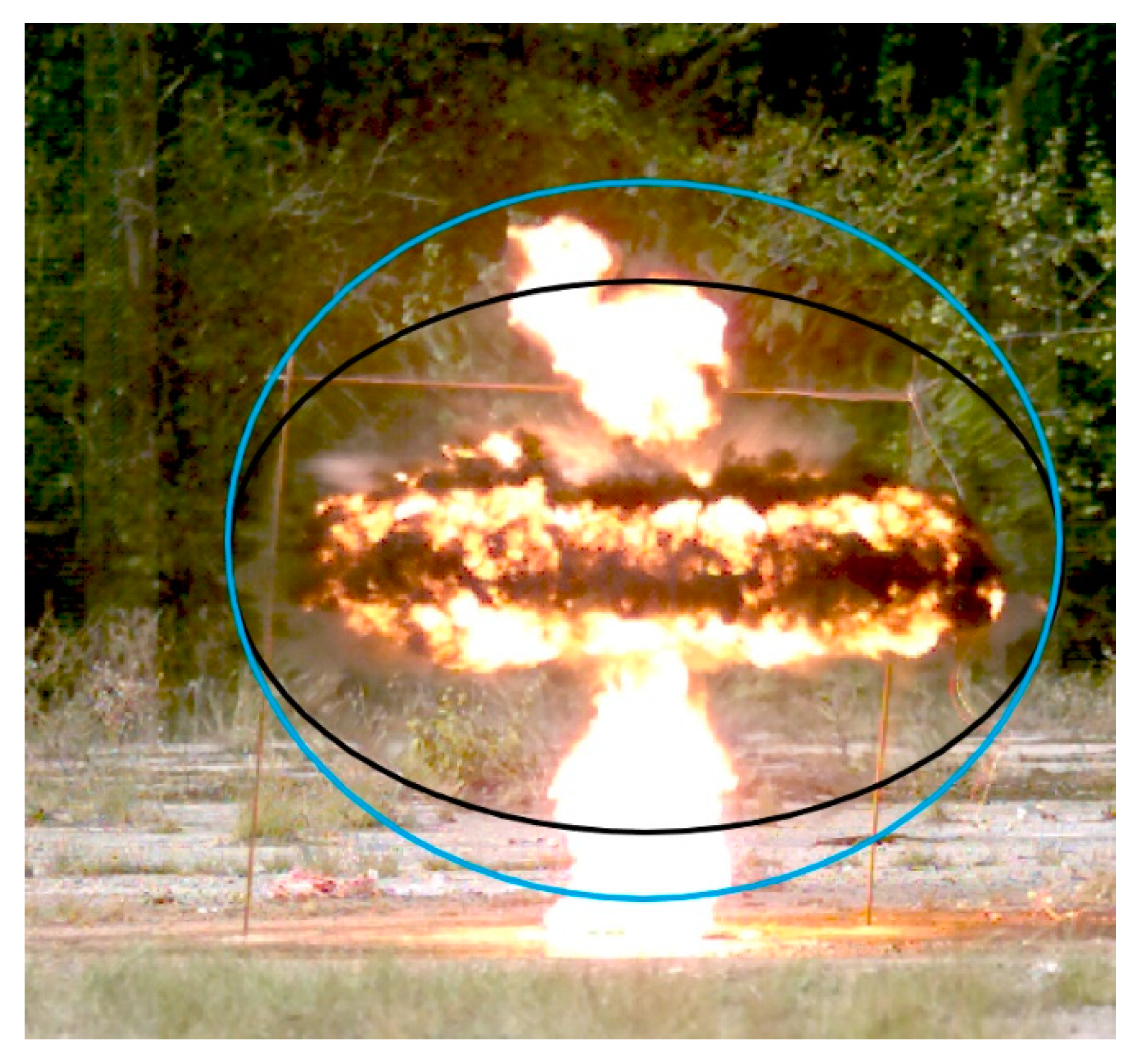 Assessment of the Sympathetic Detonation of Blasting Caps