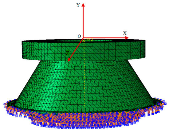 Rubber Creep Model and Its Influence on Mounting Stiffness