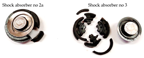 An Investigation of the Influence of Temperature and Technical ...