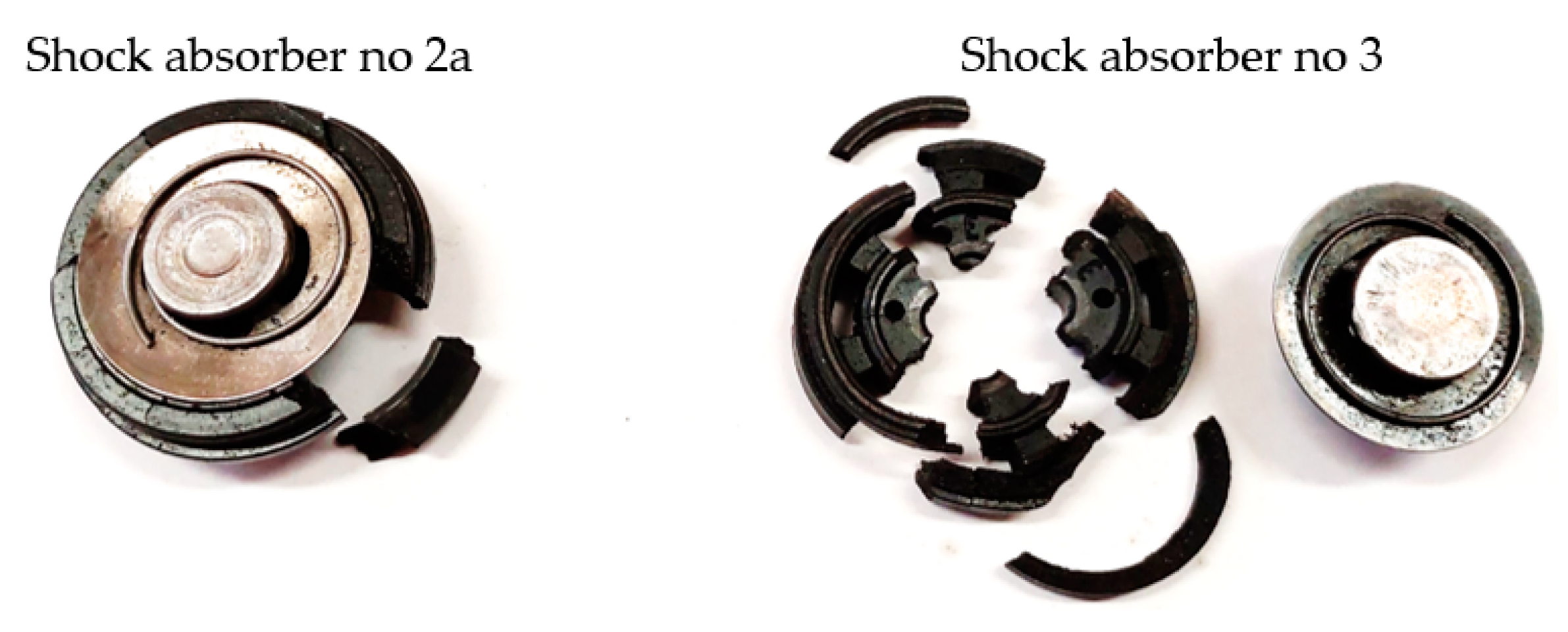 An Investigation of the Influence of Temperature and Technical ...