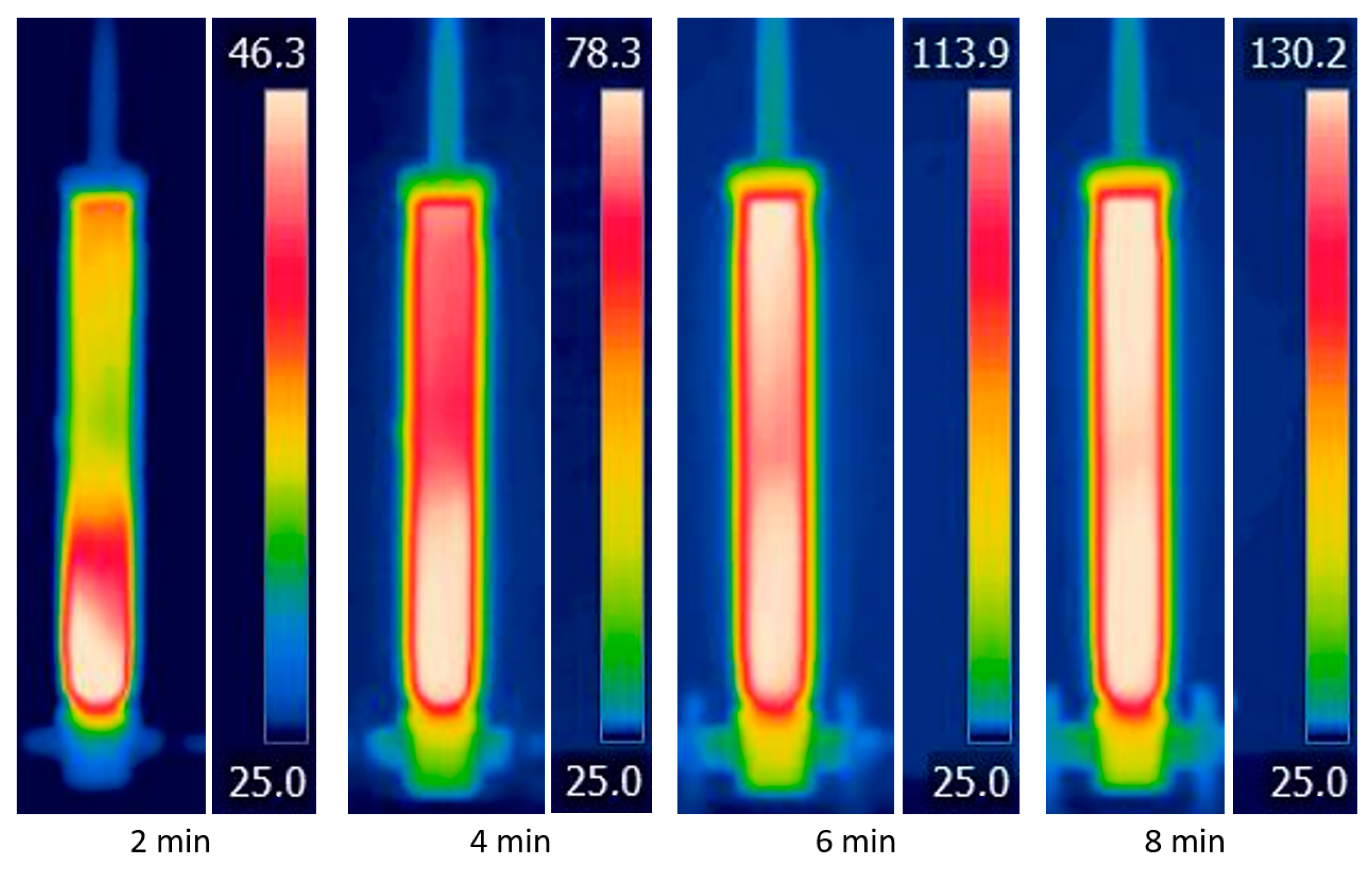 An Investigation of the Influence of Temperature and Technical ...