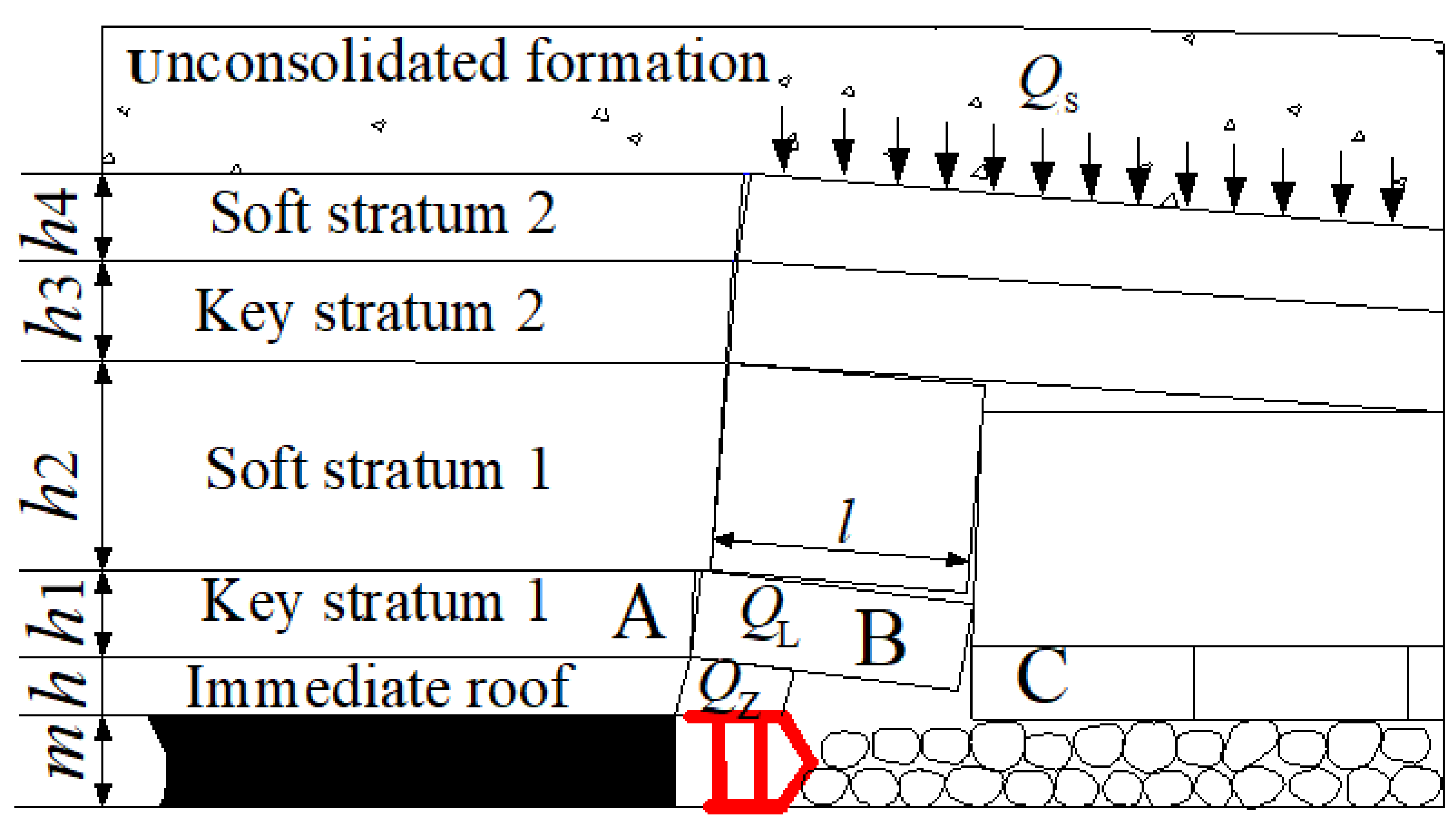 Bedrock Definition Law at Harrison Humphery blog