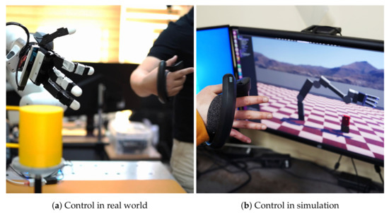 Applied Sciences | Free Full-Text | Anthropomorphic Grasping of Complex-Shaped Objects Using ...