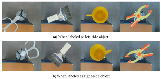 Applied Sciences | Free Full-Text | Anthropomorphic Grasping of Complex ...