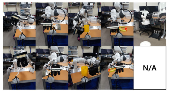 Anthropomorphic Grasping of Complex-Shaped Objects Using Imitation Learning