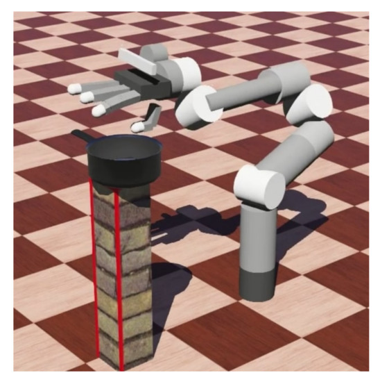 Anthropomorphic Grasping of Complex-Shaped Objects Using Imitation Learning