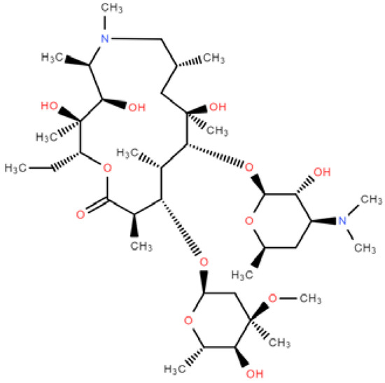 Numerical Simulation of Interaction between Plasma and Azithromycin ...