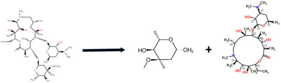 Numerical Simulation of Interaction between Plasma and Azithromycin ...