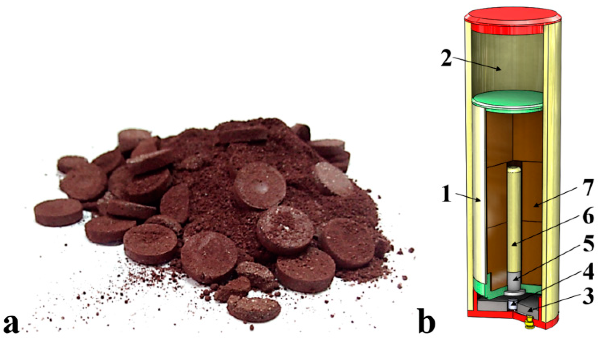 Design and Evaluation of Screening Smoke Compositions Based on Red ...
