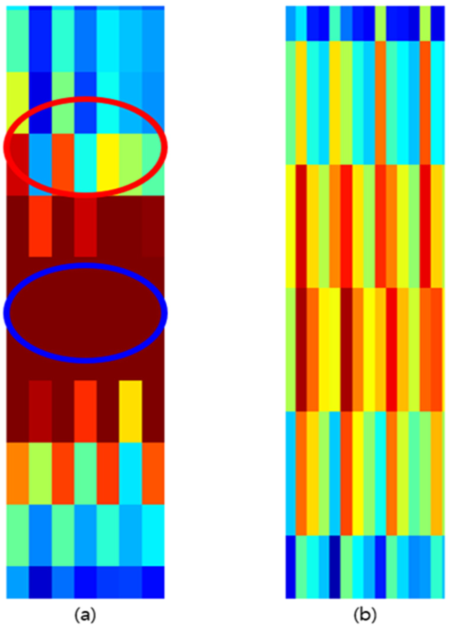 Applied Sciences | Free Full-Text | Anomaly Detection Method in Railway Using Signal Processing ...
