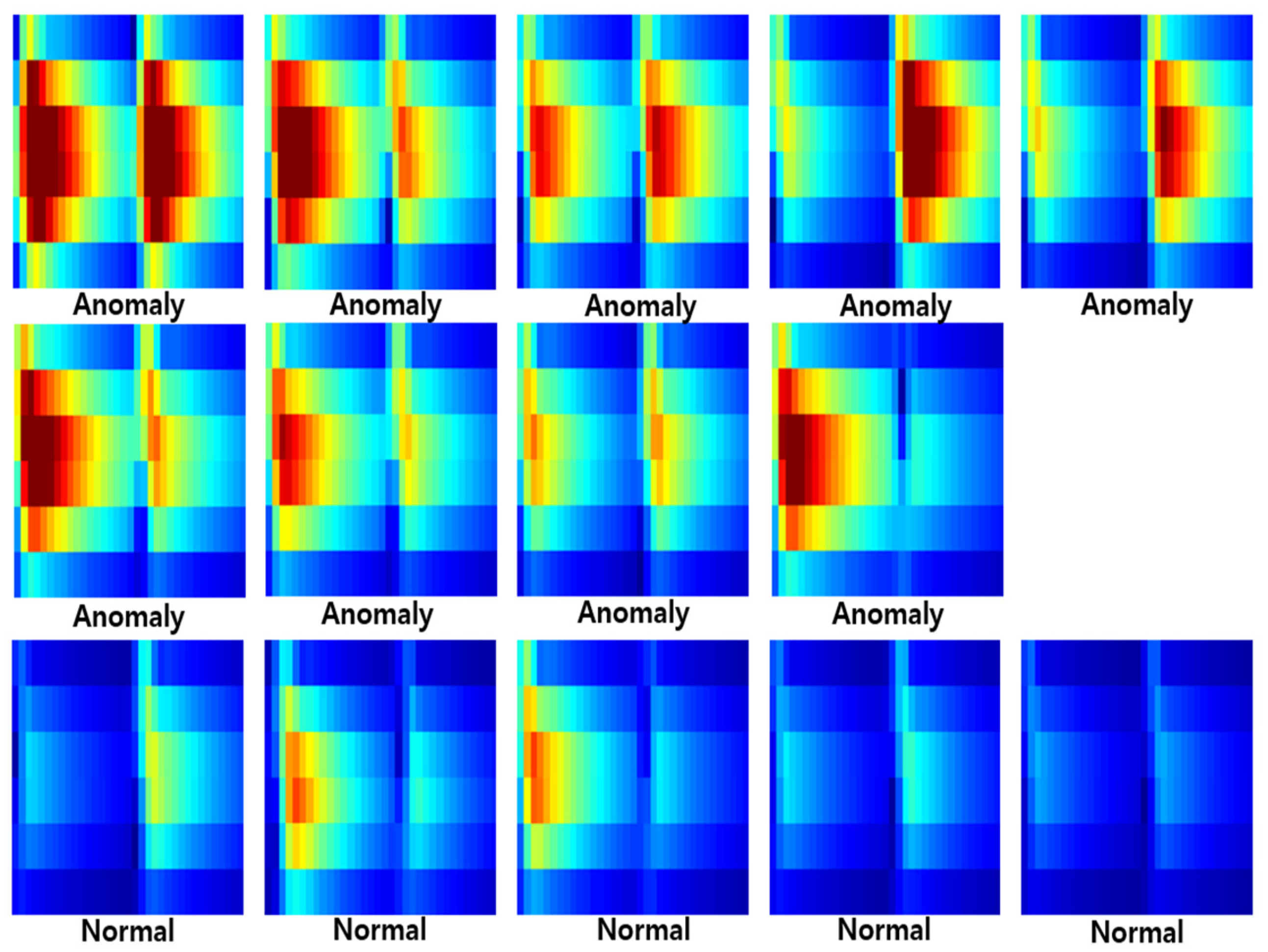 Applied Sciences | Free Full-Text | Anomaly Detection Method in Railway ...