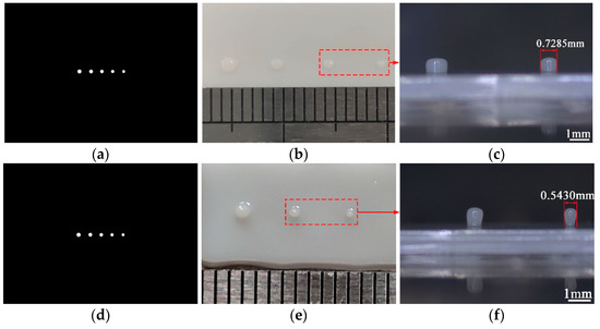 An Approach to Improve the Resolution of DLP 3D Printing by Parallel ...
