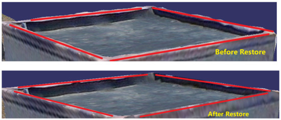 Edge Restoration of a 3D Building Model Based on Oblique Photography