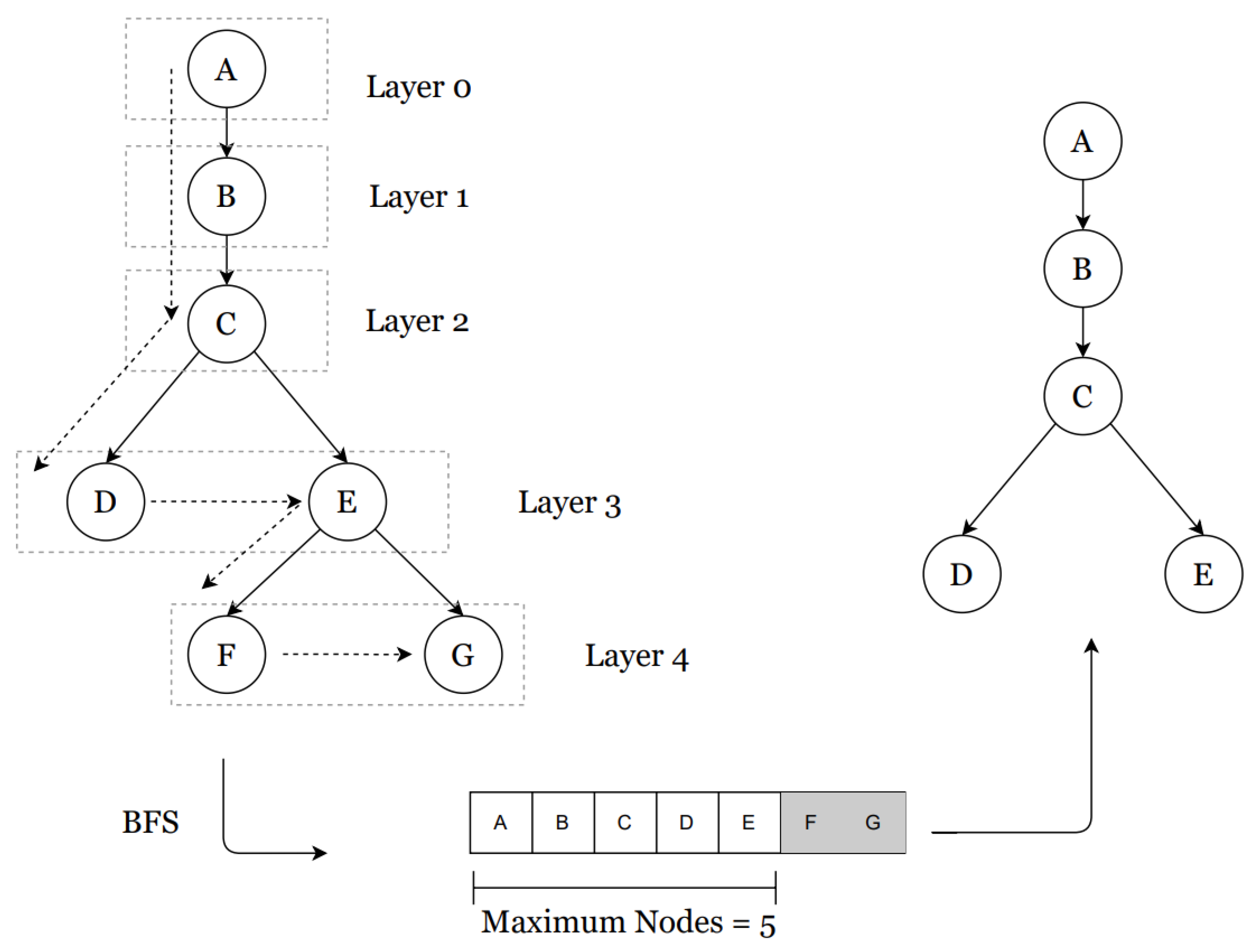 Applied Sciences | Free Full-Text | Understanding the Influence of AST ...