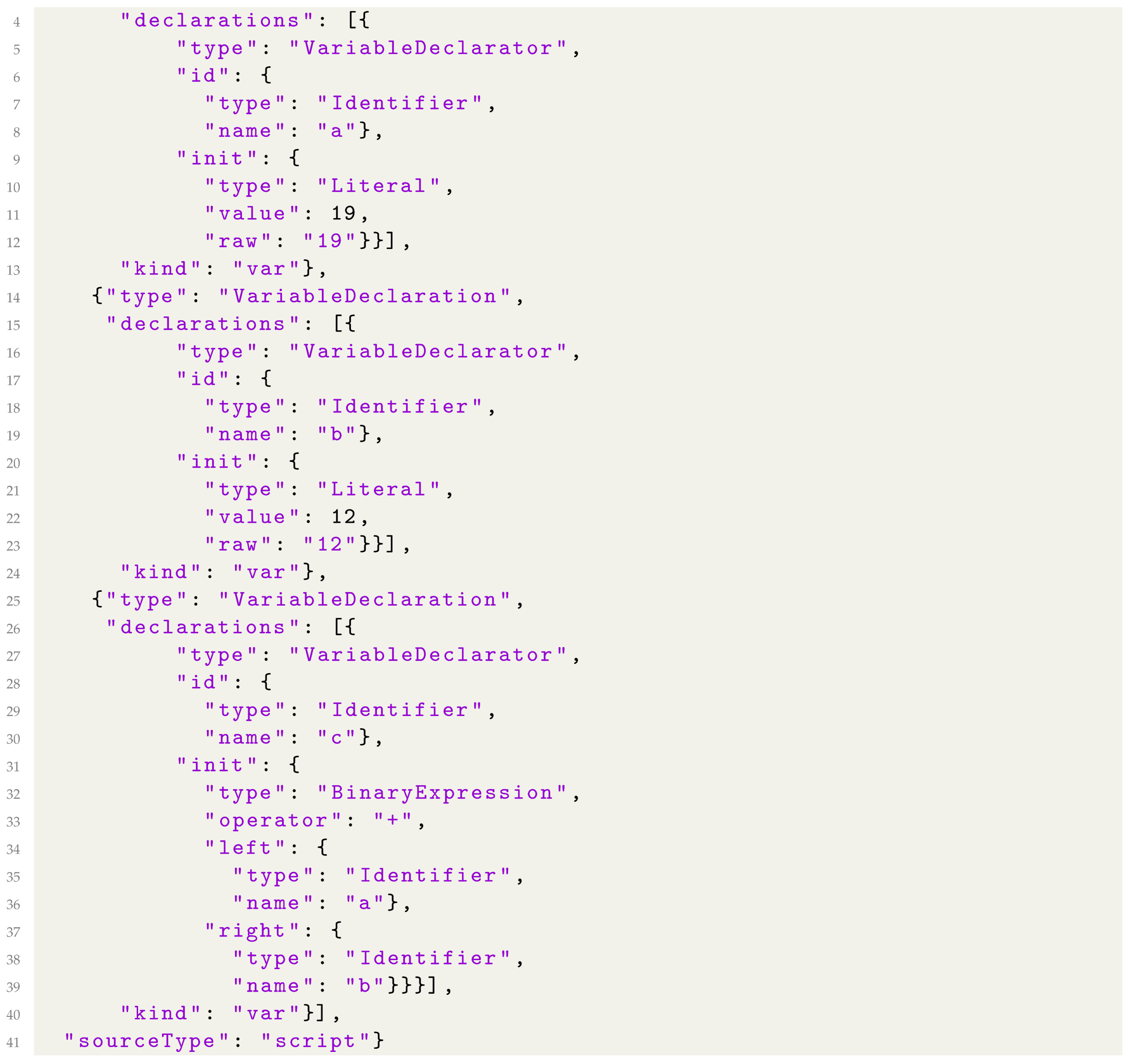 Applied Sciences | Free Full-Text | Understanding the Influence of AST ...