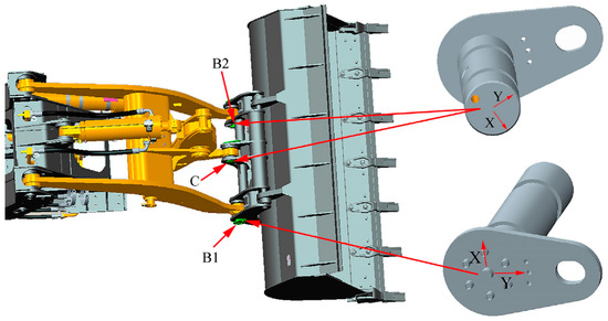 Research on the Trajectory and Operational Performance of Wheel Loader ...