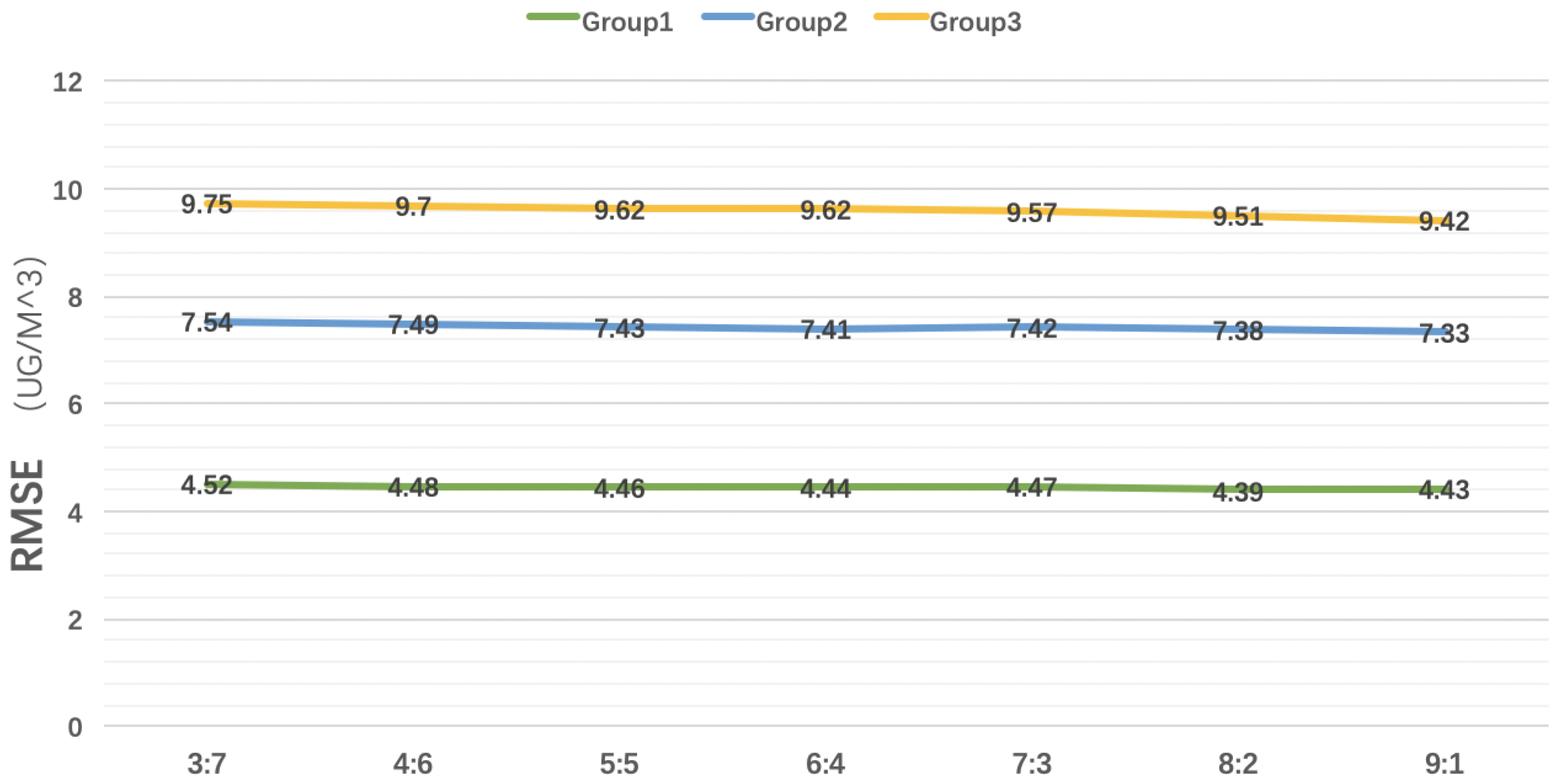 Applied Sciences | Free Full-Text | Clustering-Based Segmented Regression for Particulate Matter ...
