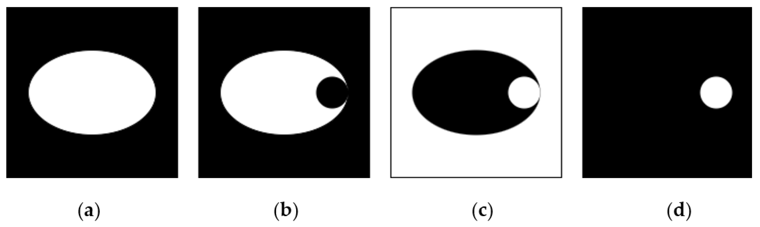 Dissimilarity Corrective Generative Adversarial Network for Brain Image Segmentation