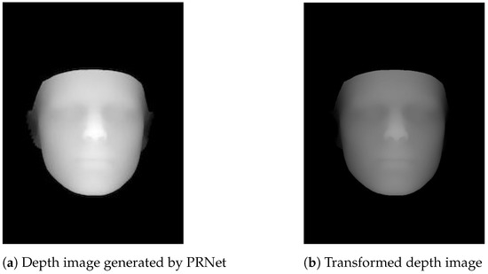 Face Beneath the Ink: Synthetic Data and Tattoo Removal with ...
