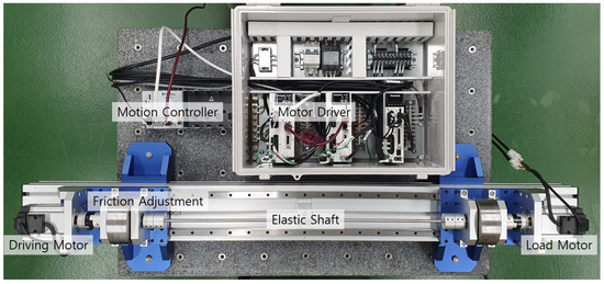 State Observer Based on an Accelerometer for an Elastic Joint with ...