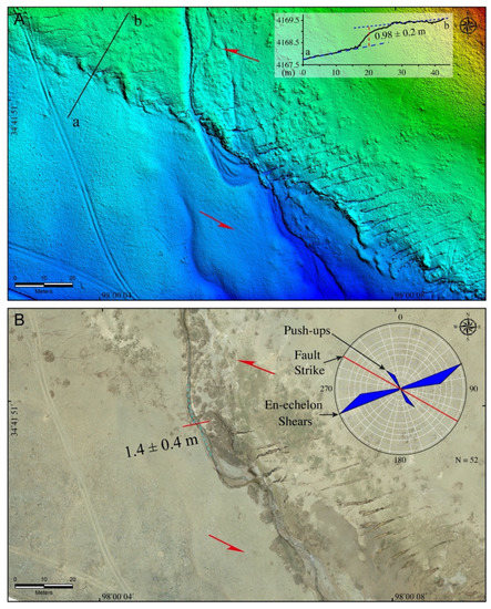 Aerial Mapping of Coseismic Surface Rupture of 2021 Mw 7.3 Maduo ...