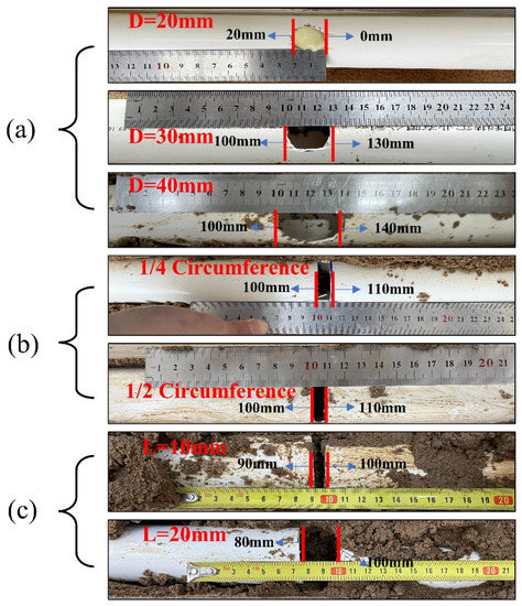 Model Test Analysis of Subsurface Cavity and Ground Collapse Due to ...