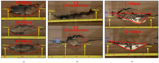 Model Test Analysis of Subsurface Cavity and Ground Collapse Due to ...