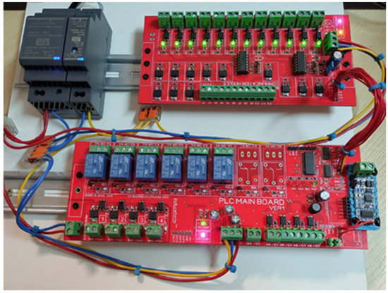 Intelligent Control of Mushroom Growing Conditions Using an Electronic ...