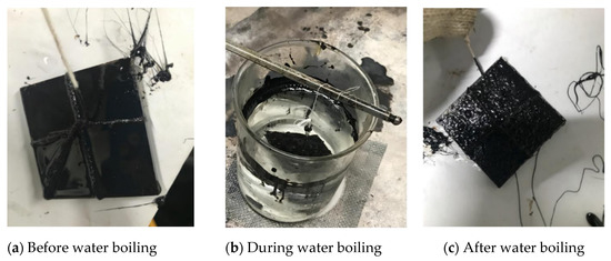 Adhesion Performance between Solid Waste and Bitumen Based on Surface ...
