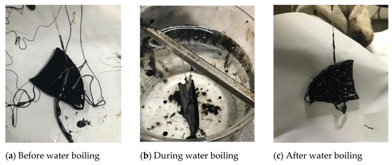 Adhesion Performance between Solid Waste and Bitumen Based on Surface ...