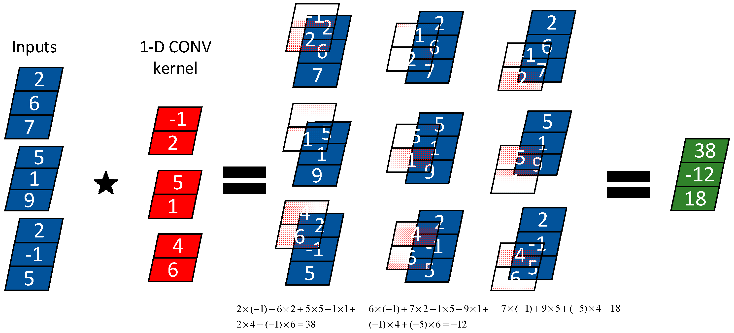 Applied Sciences | Free Full-Text | Aero-Engine Remaining Useful Life ...