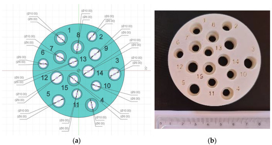 Investigations on Factors Affecting 3D-Printed Holes Dimensional ...