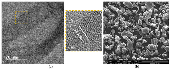 Investigation of Mechanical Properties of Al/CNT Nanocomposites ...