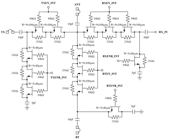 A 2.4-GHz Fully-Integrated GaAs pHEMT Front-End Receiver for WLAN and Bluetooth Applications