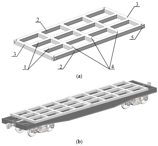 The Analysis of the Loading and the Strength of the FLAT RACK Removable ...