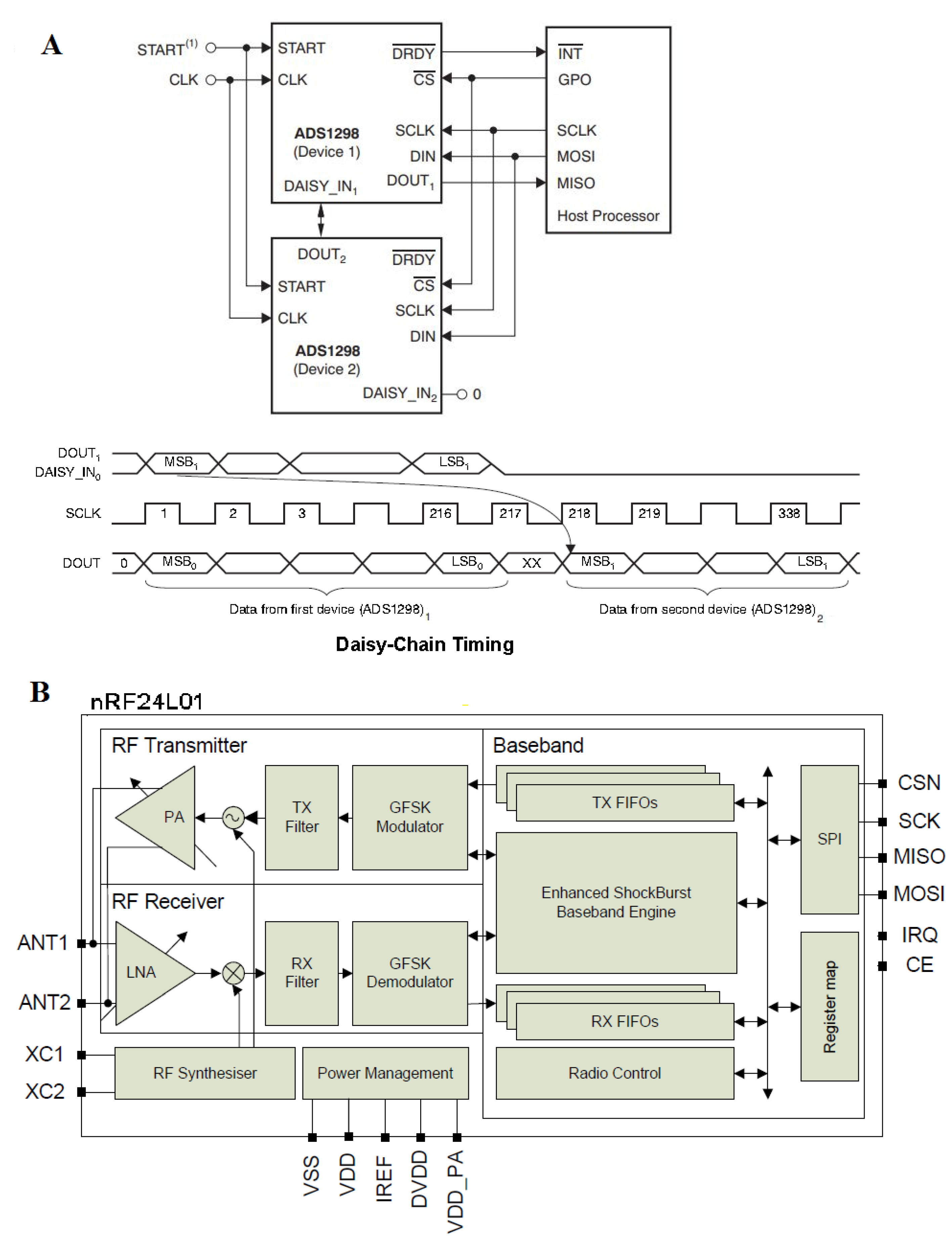 A Wireless EEG System for Neurofeedback Training