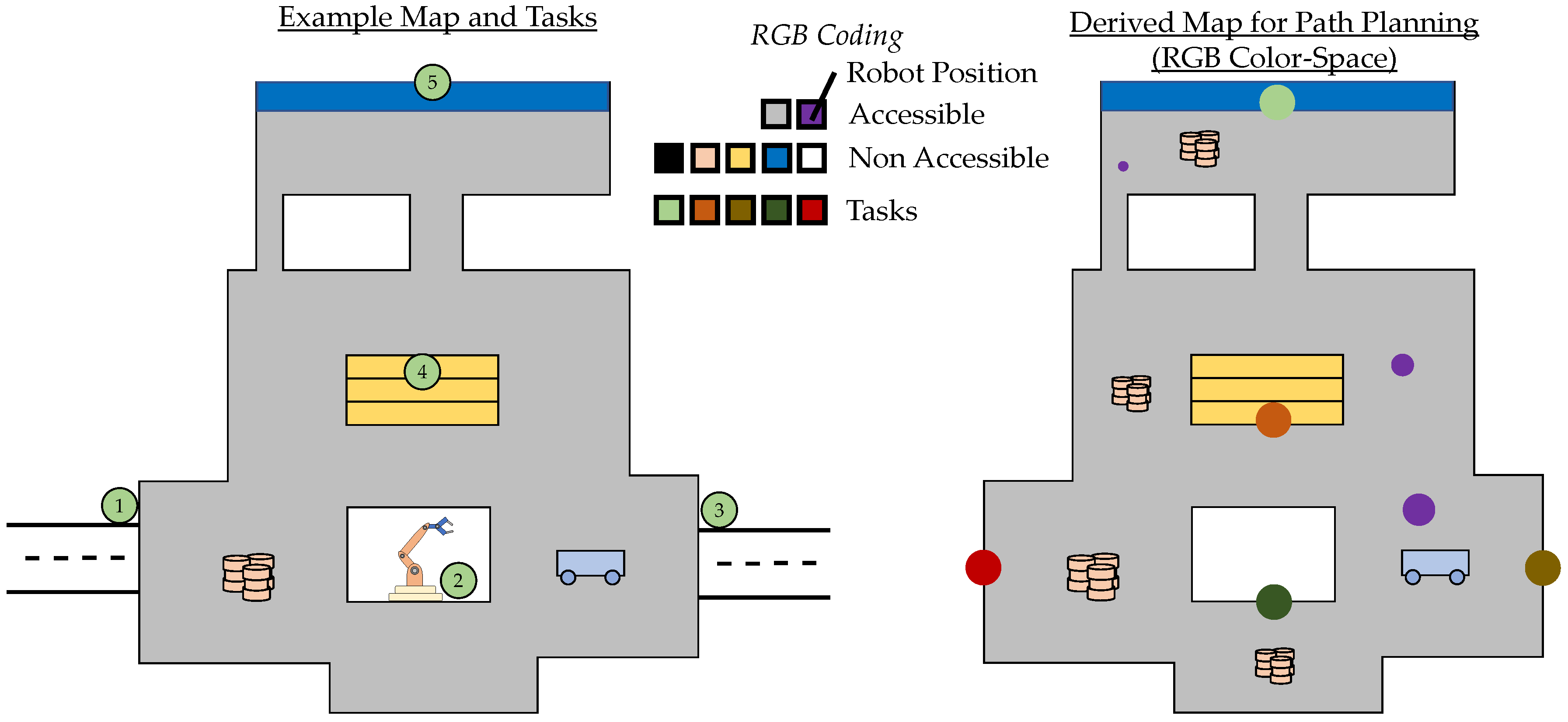 Generating Digital Twins for Path-Planning of Autonomous Robots and ...