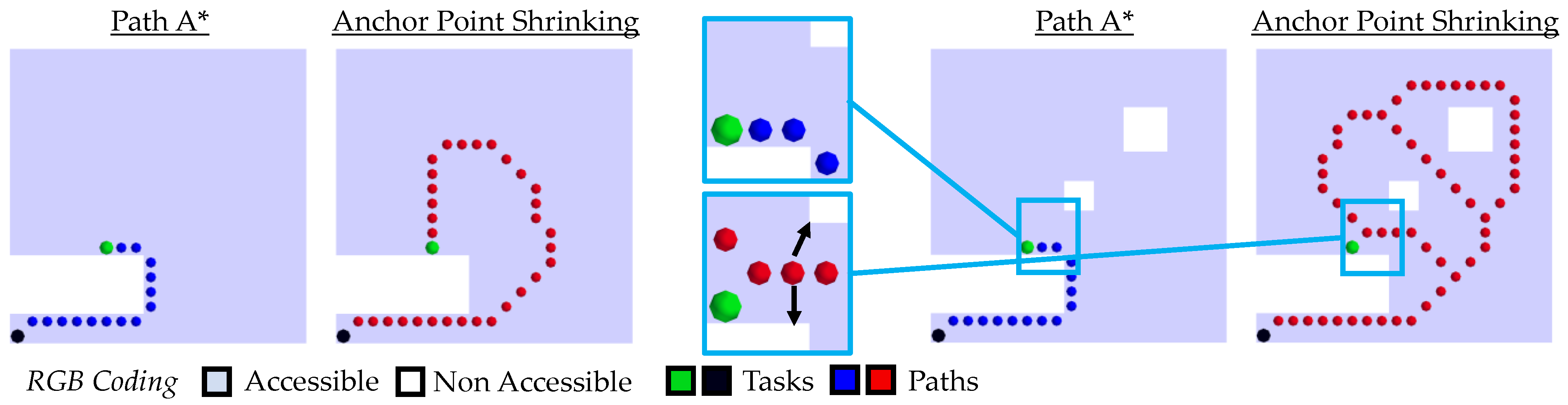 Generating Digital Twins for Path-Planning of Autonomous Robots and ...