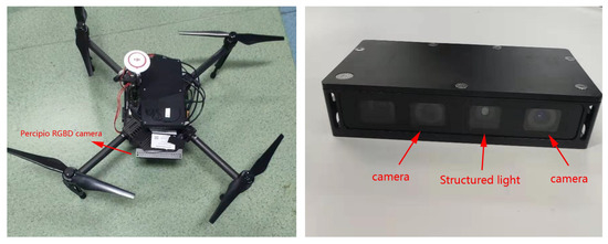 Vision Guided Object Recognition And 6d Pose Estimation System Based On Deep Neural Network For