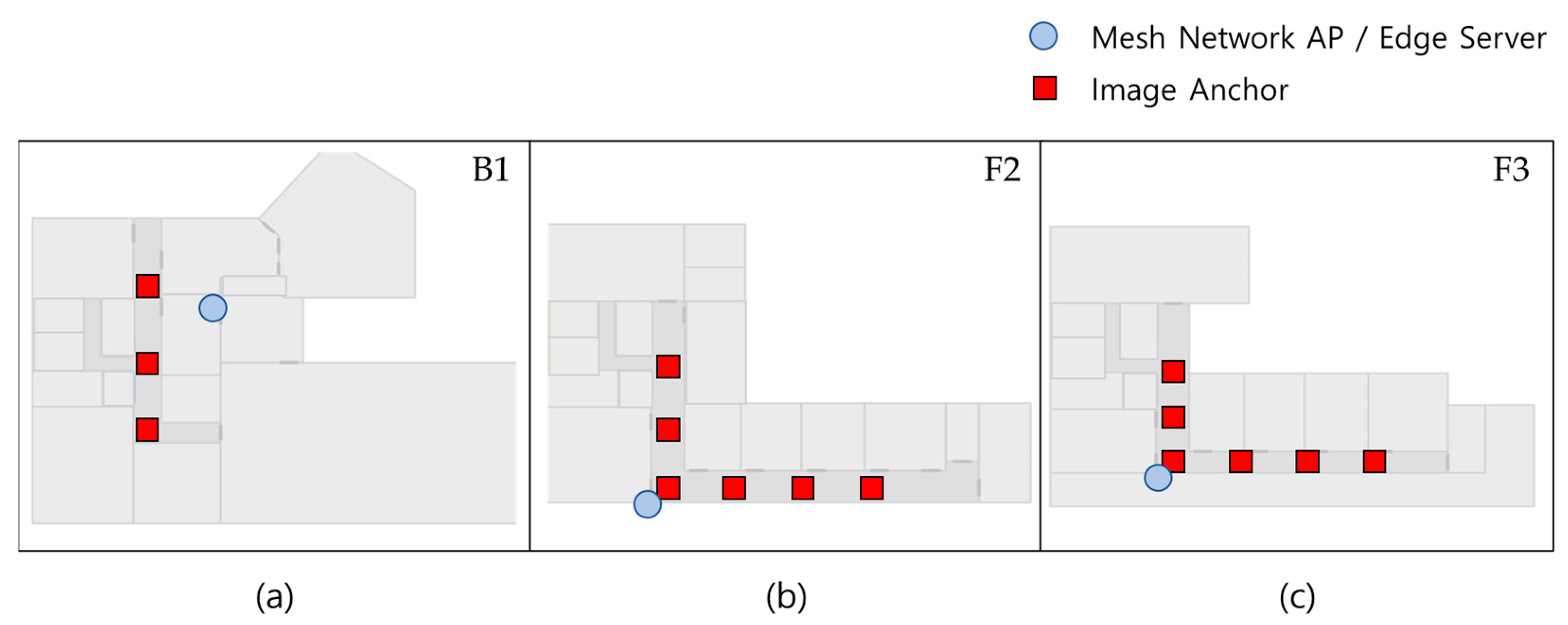 Prefetching Method for Low-Latency Web AR in the WMN Edge Server