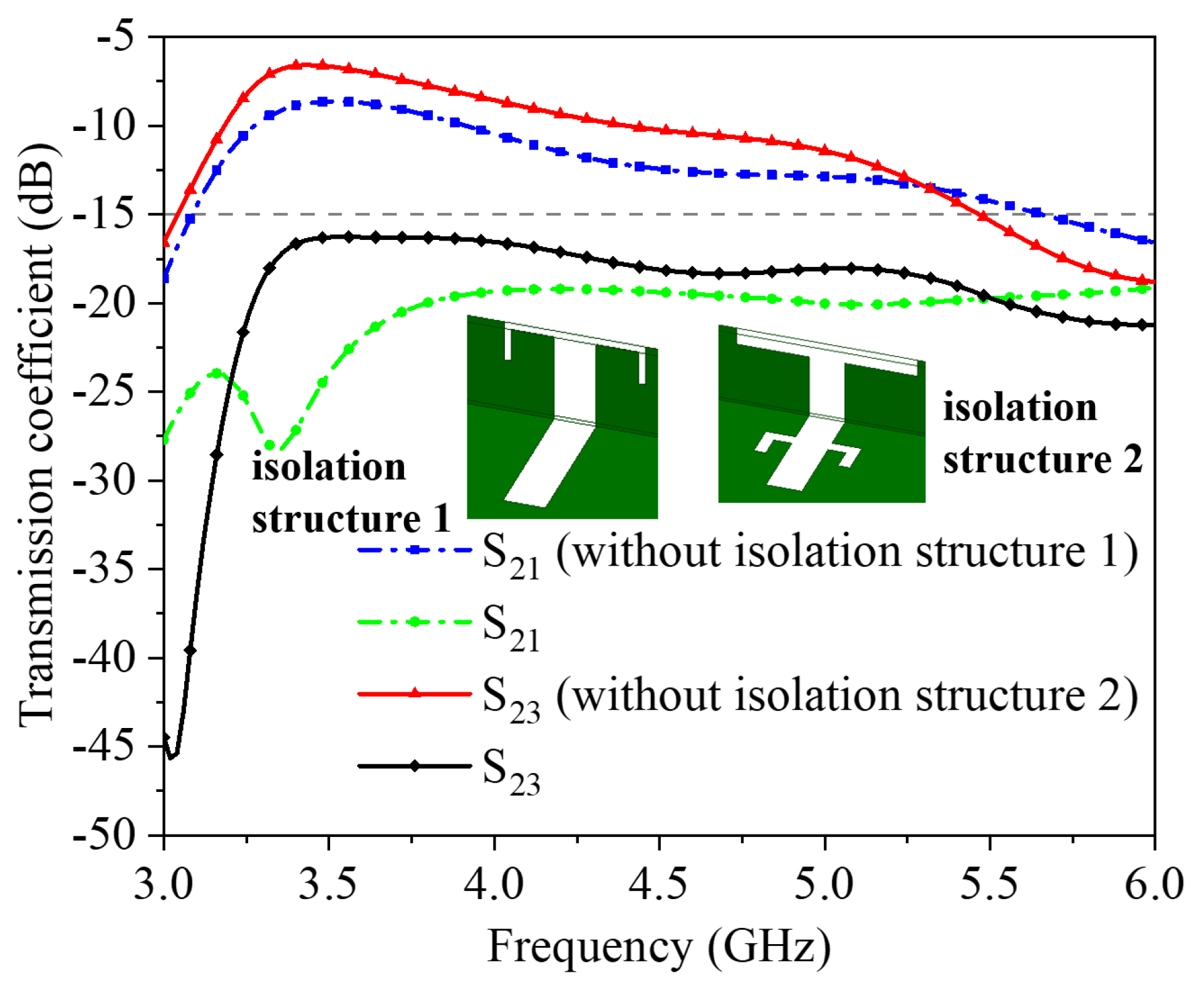 A Wideband Eight-Element Antenna with High Isolation for 5G New-Radio ...