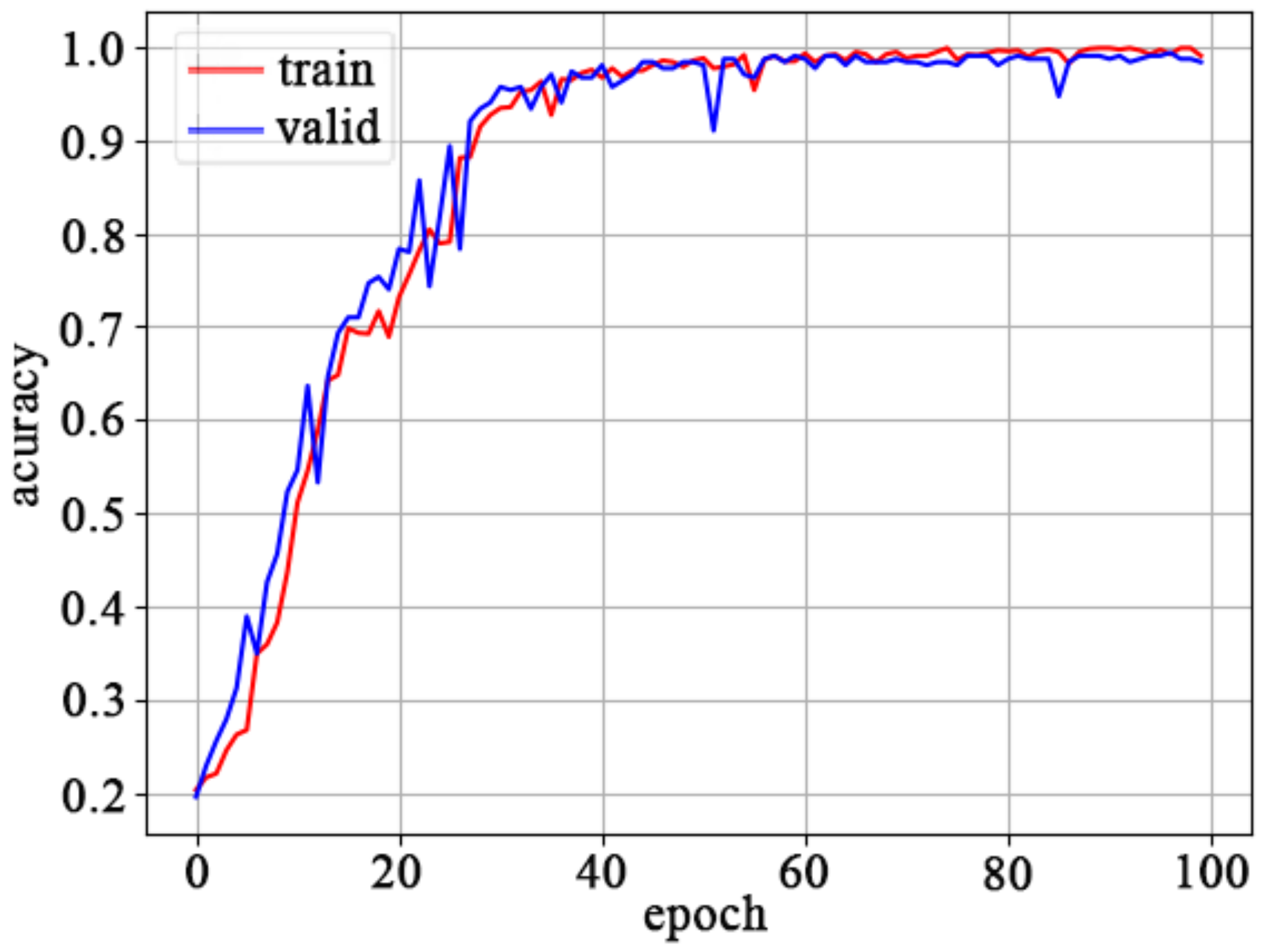 Applied Sciences | Free Full-Text | Structural Damage Detection Based ...