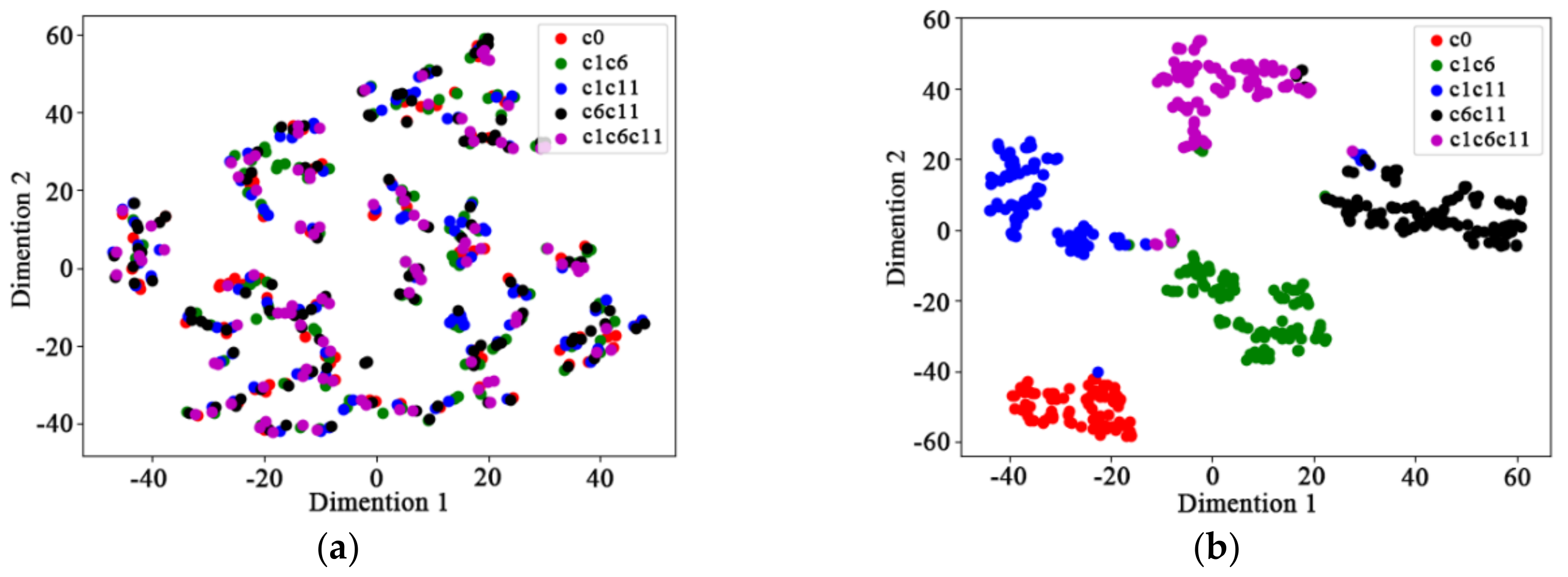 Applied Sciences | Free Full-Text | Structural Damage Detection Based ...