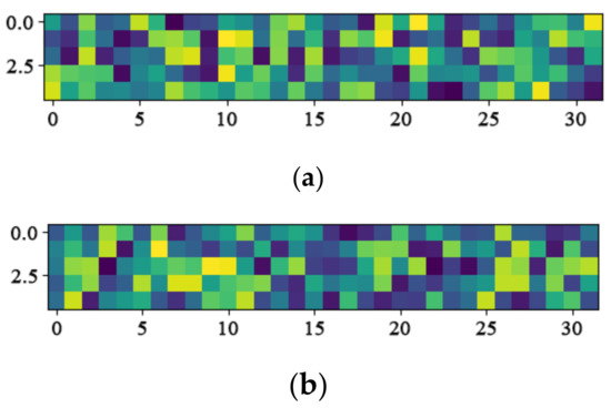 Applied Sciences | Free Full-Text | Structural Damage Detection Based ...