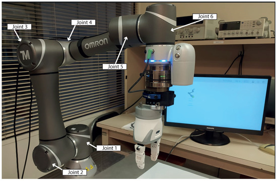 Applied Sciences Free Full Text Ros Based Condition Monitoring Architecture Enabling