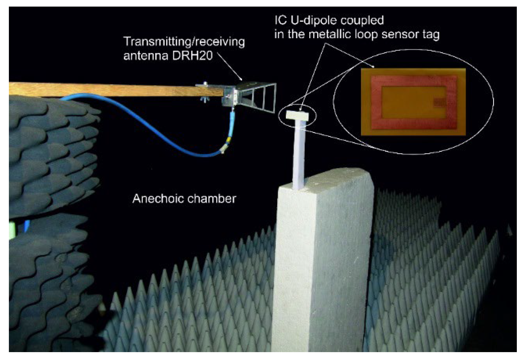 Constraints of Using Conductive Screen-Printing for Chipless RFID Tags with Enhanced RCS Response