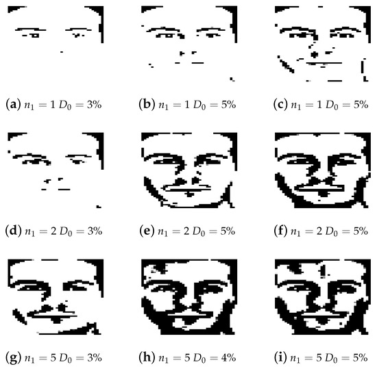 Applied Sciences | Free Full-Text | Low-Quality Integrated Circuits ...