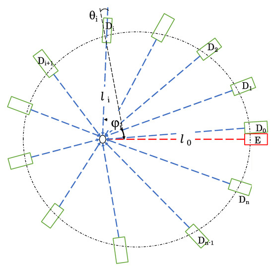 Elastic Scattering Time–Gated Multi–Static Lidar Scheme for Mapping and Identifying Contaminated ...