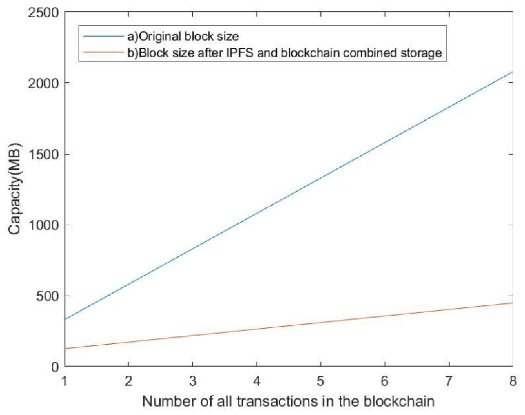 Applied Sciences | Free Full-Text | Research on Monitoring and Early Warning of the Mine ...
